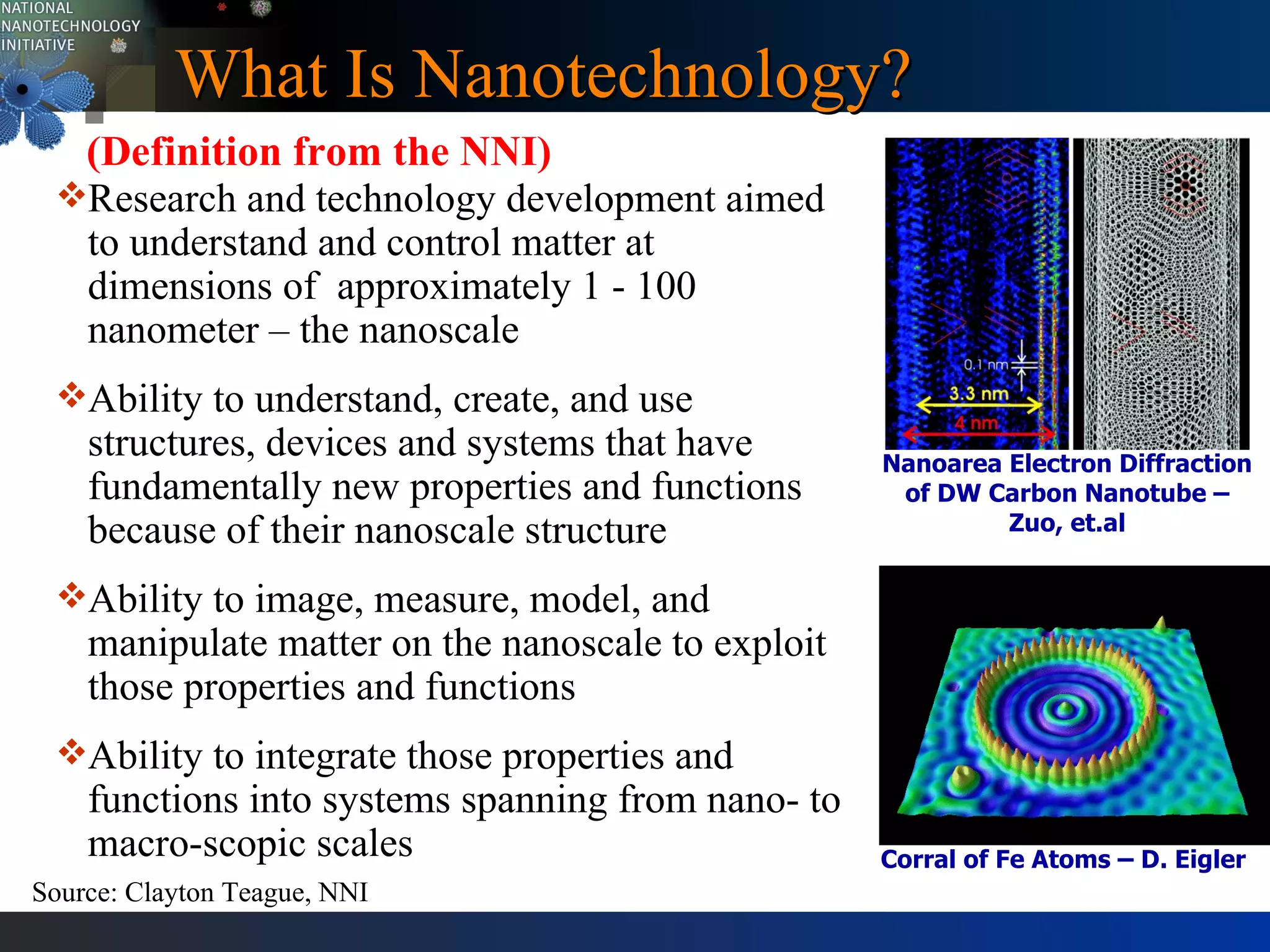 Nanotechnology In Bio Medical Applications | PPT