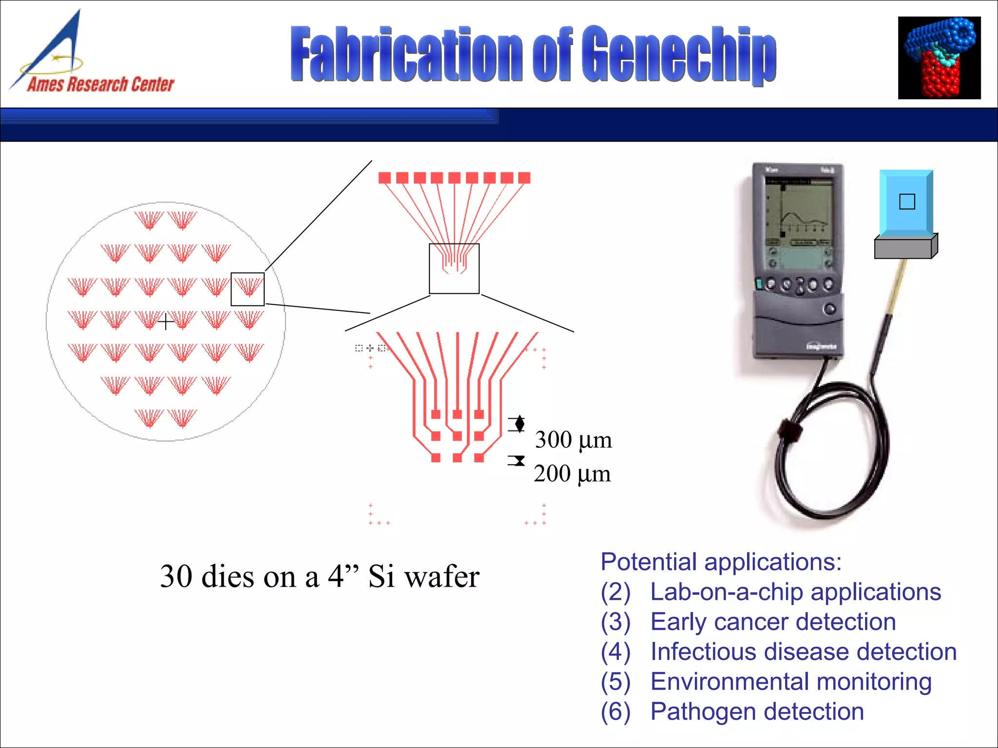 Nanotechnology In Bio Medical Applications | PPT