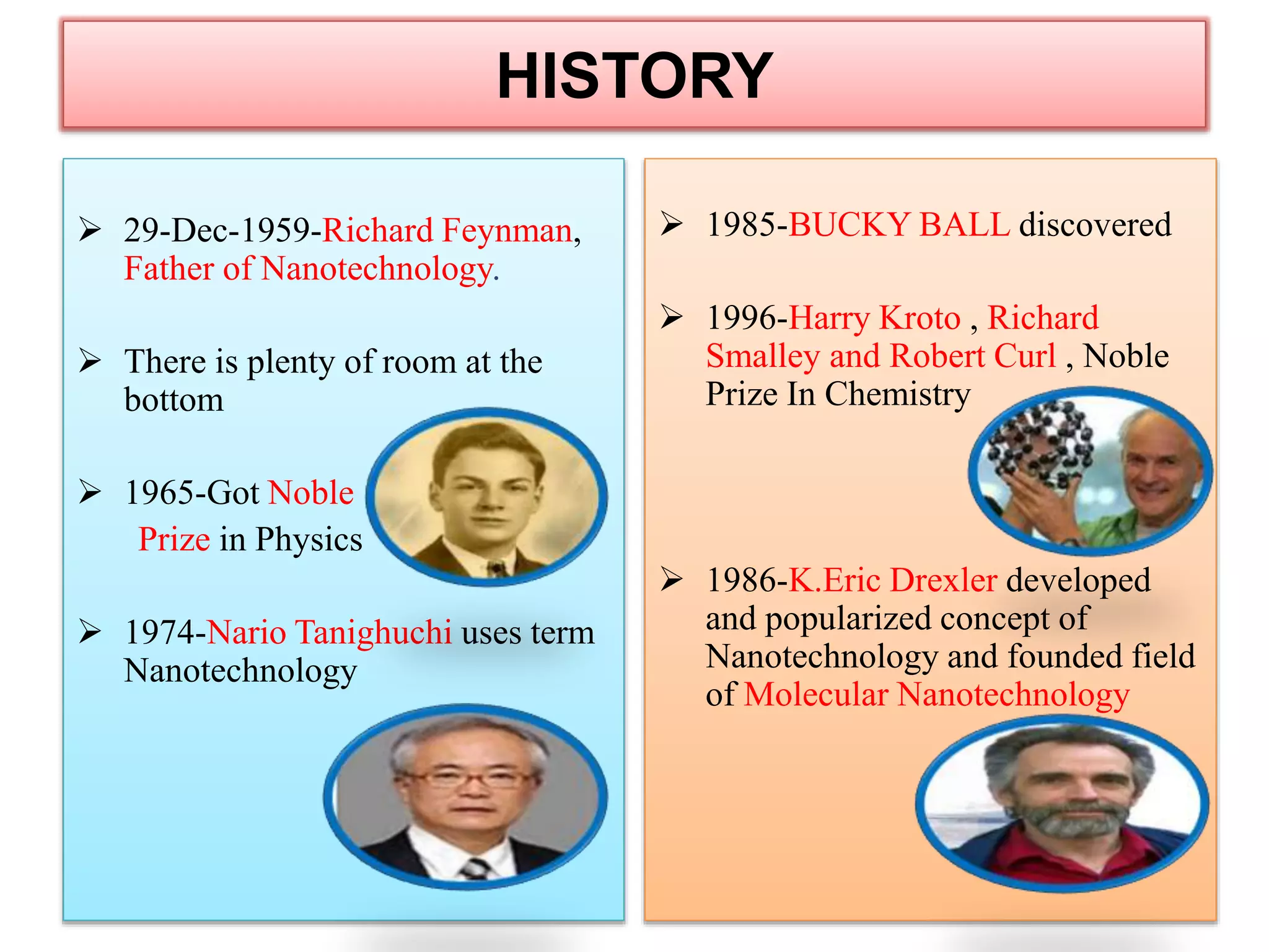 NANOTECHNOLOGY IN FOOD INDUSTRY.pptx