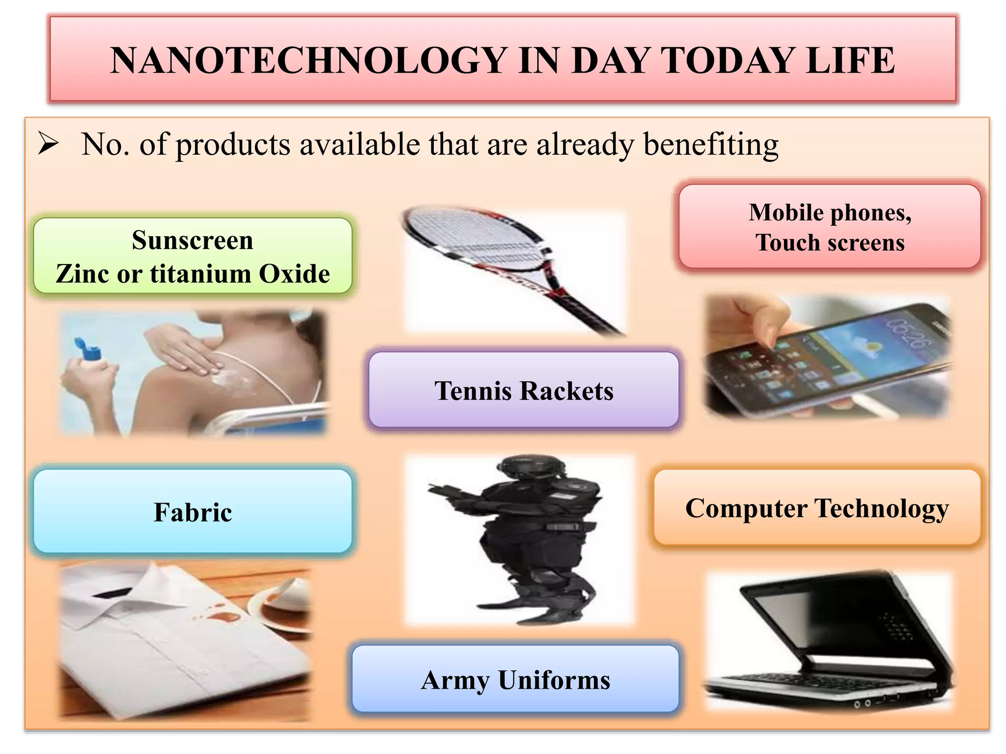 NANOTECHNOLOGY IN FOOD INDUSTRY.pptx