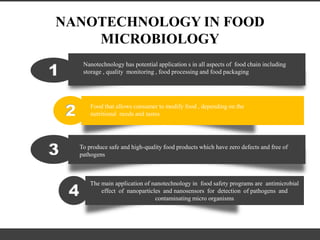 NANOTECHNOLOGY IN FOOD MICROBIOLOGY | PPTX