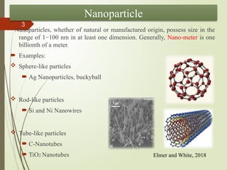 Nanotechnology in fruit crops.......pptx