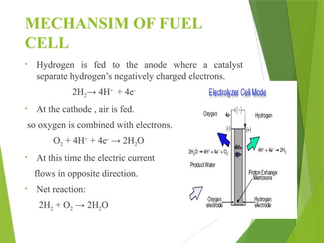 nanotechnologyinfuelcell- SUDEEP DAS.pptx