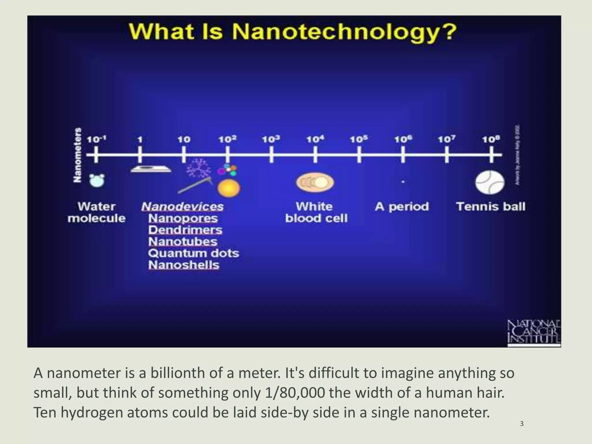 Nanotechnology in diagnostic Pathology | PPTX