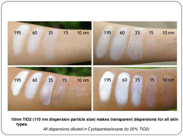 Nanotechnology in sunscreen uv protection