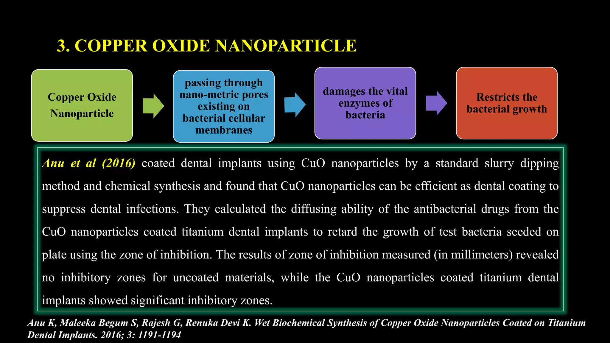 Nanotechnology in surface modification of implants | PPTX
