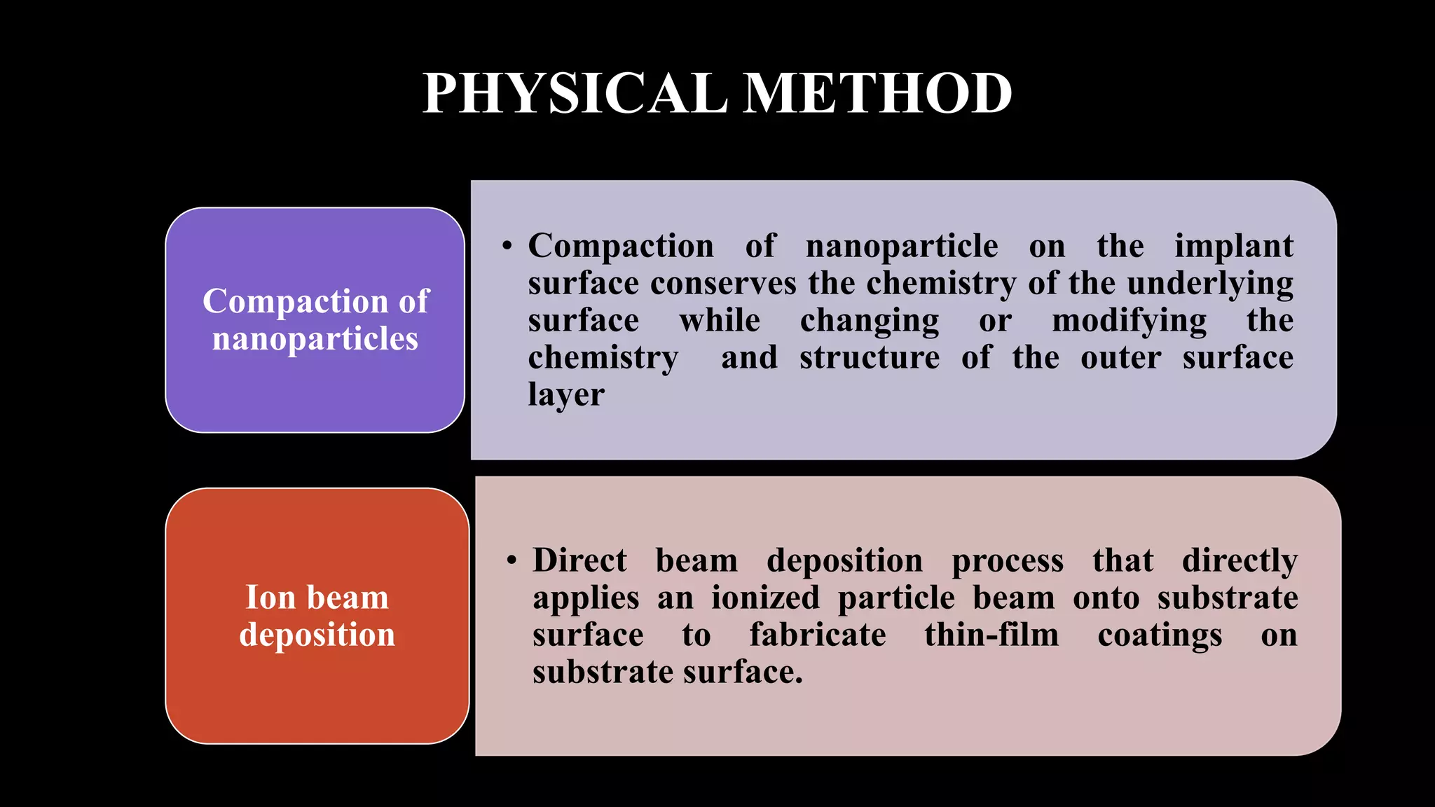 Nanotechnology in surface modification of implants | PPTX