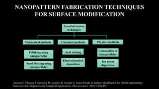 Nanotechnology in surface modification of implants | PPTX