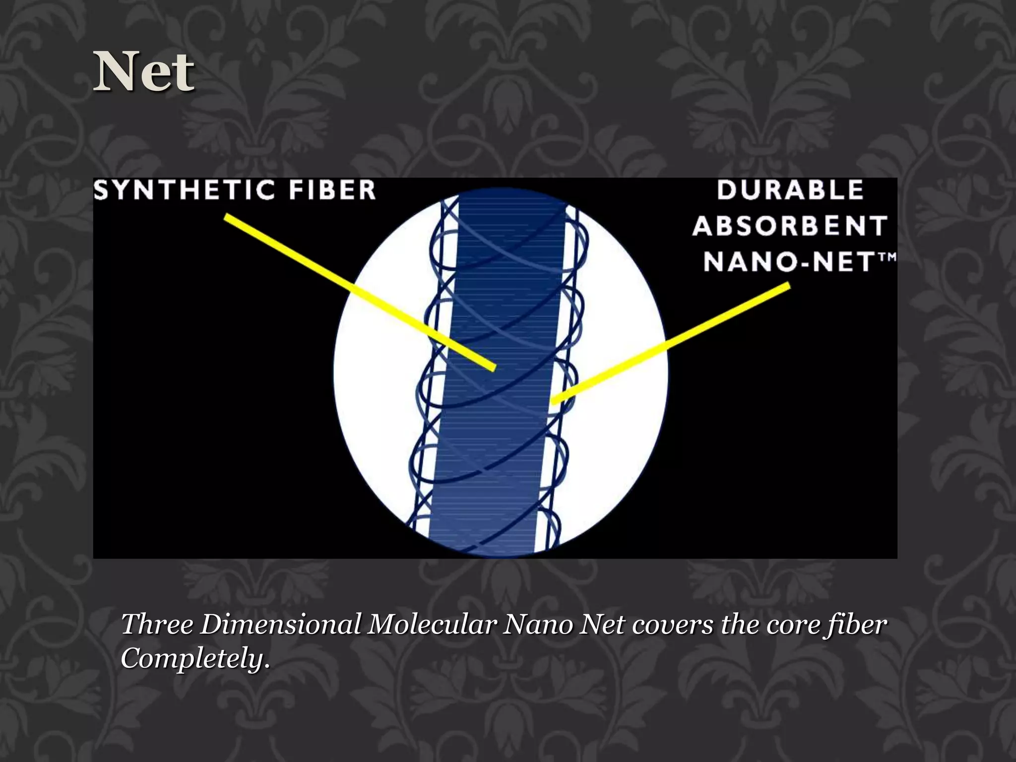Nanotechnology in textile | PPTX | Chemistry | Science
