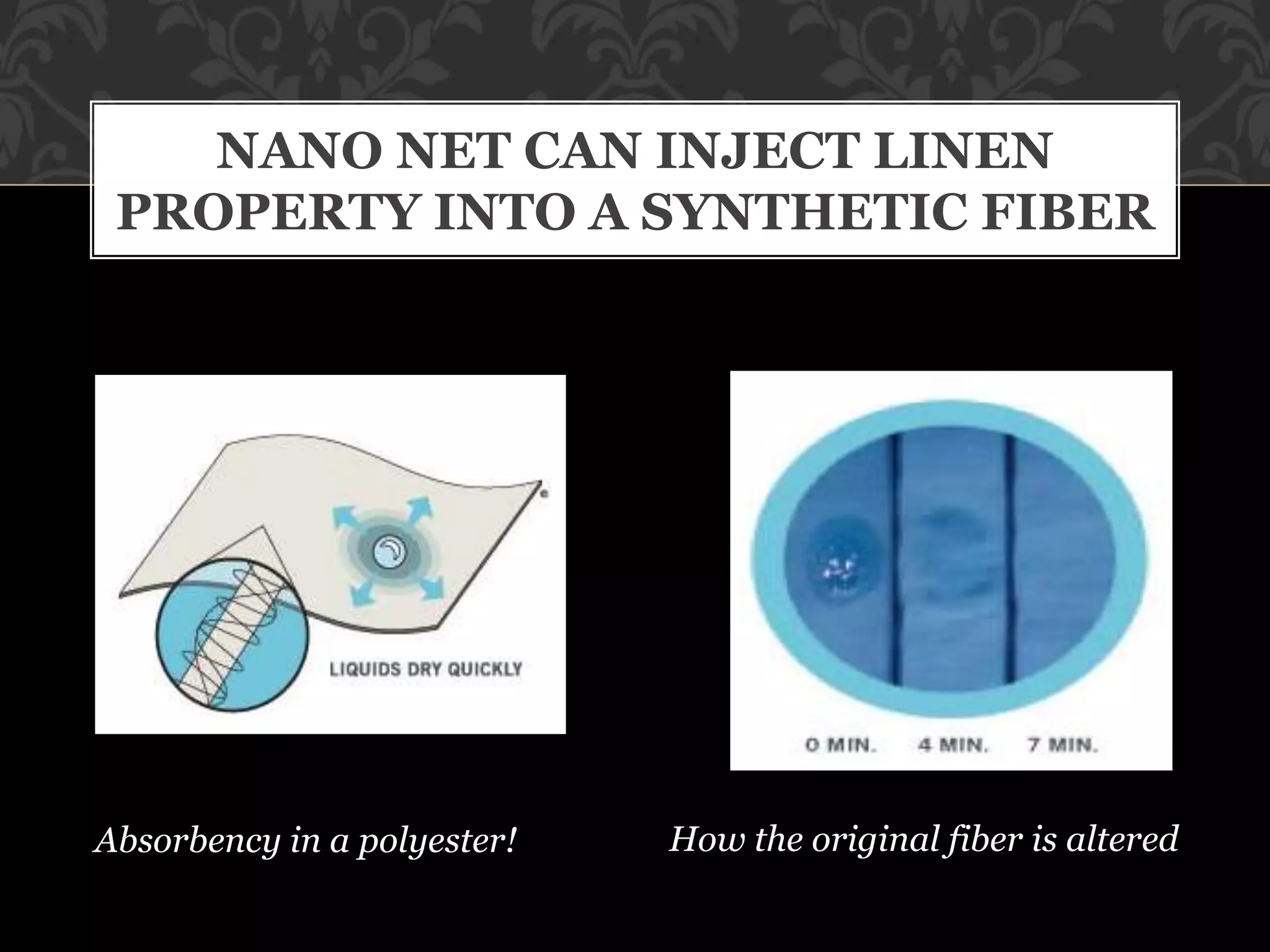 Nanotechnology in textile | PPTX | Chemistry | Science