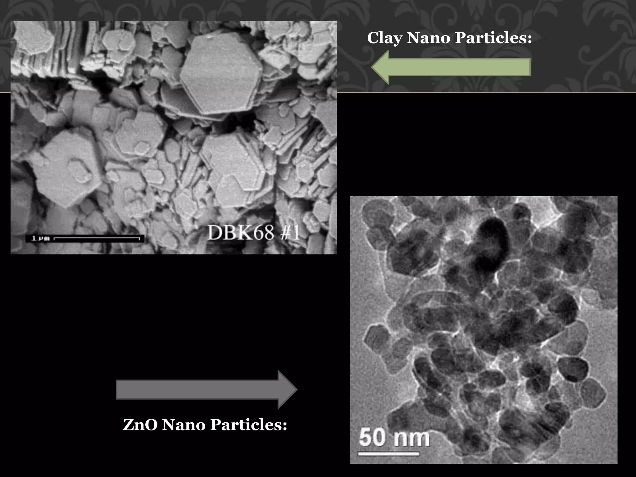 Nanotechnology in textile | PPTX | Chemistry | Science