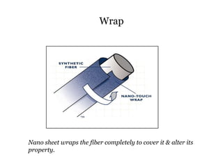 Nano technology in textiles. seminar. pptx | PPTX