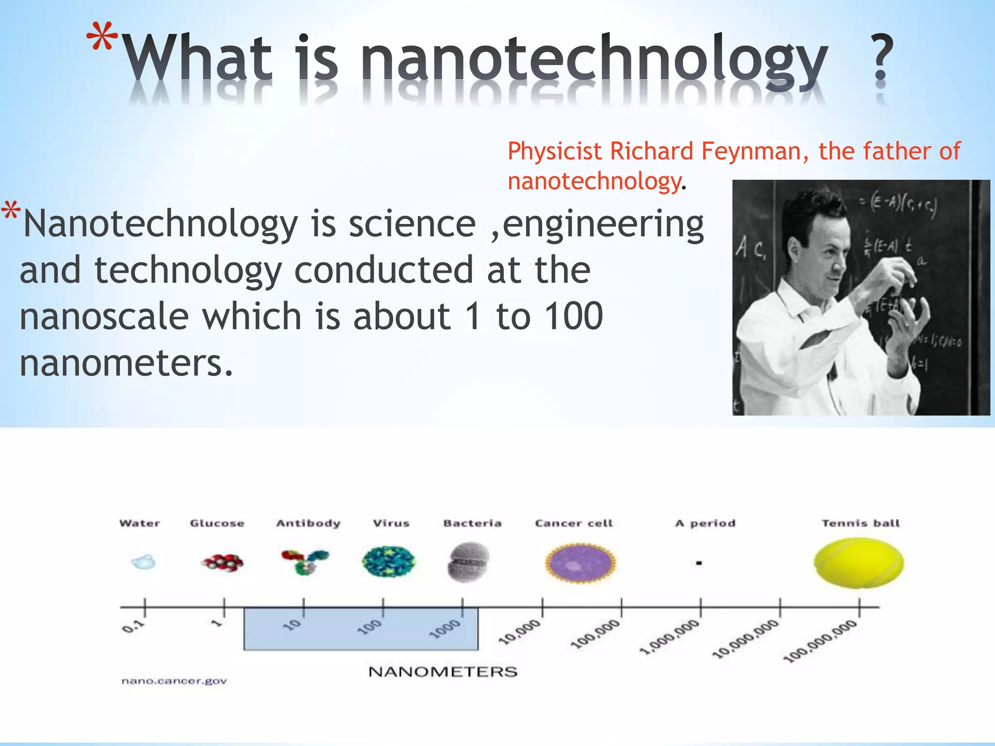 Nanotechnology in textiles | PPTX