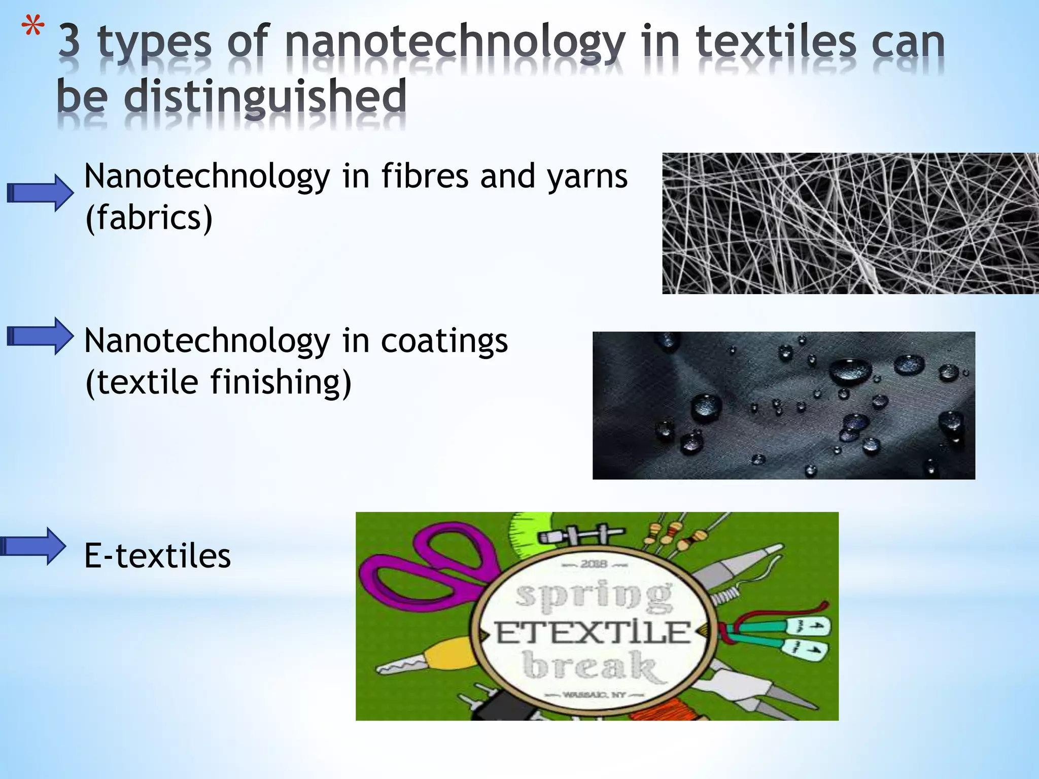 Nanotechnology in textiles | PPTX