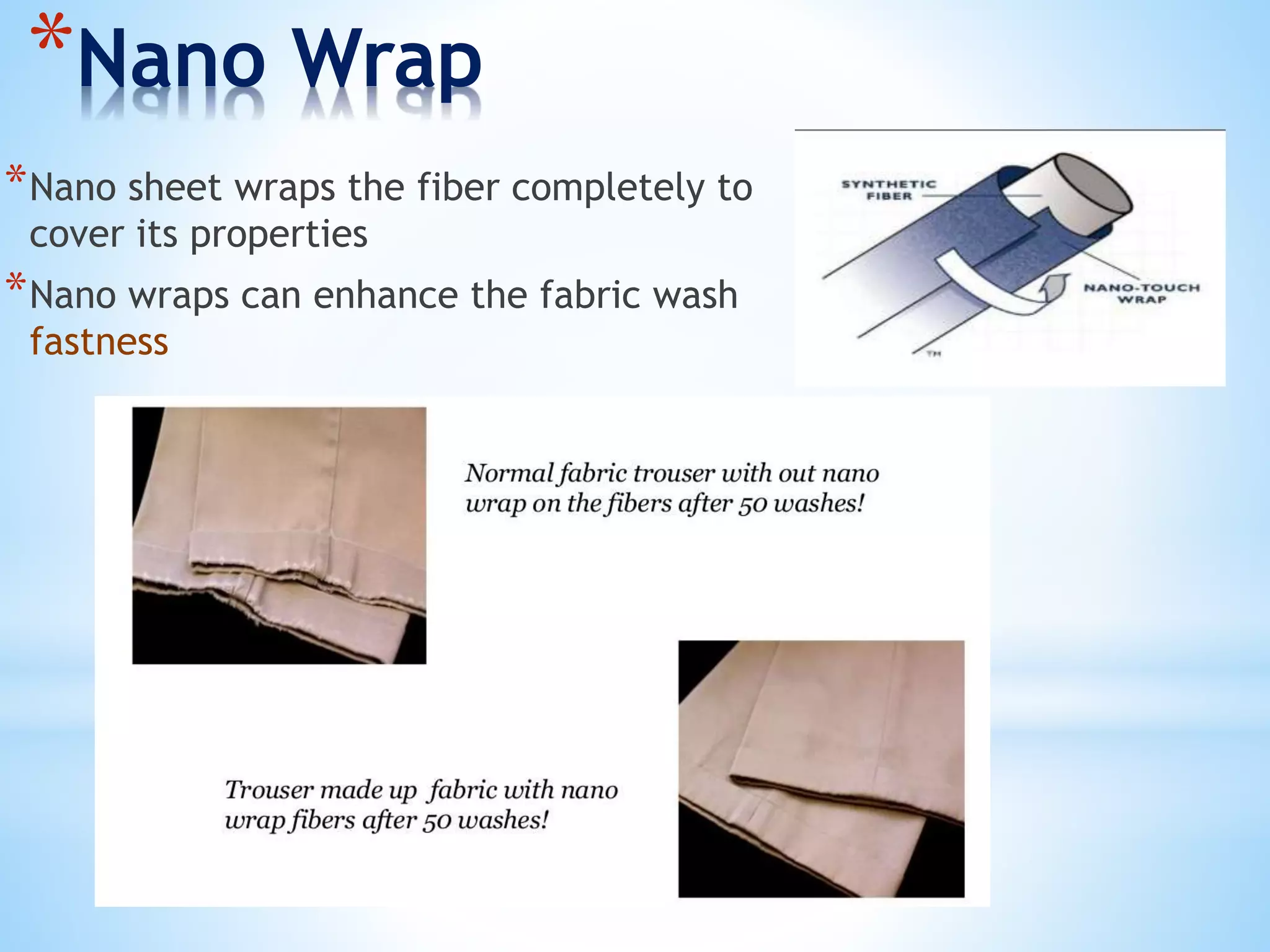 Nanotechnology in textiles | PPTX