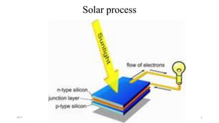 Nanotechnology lecture4 | PPT