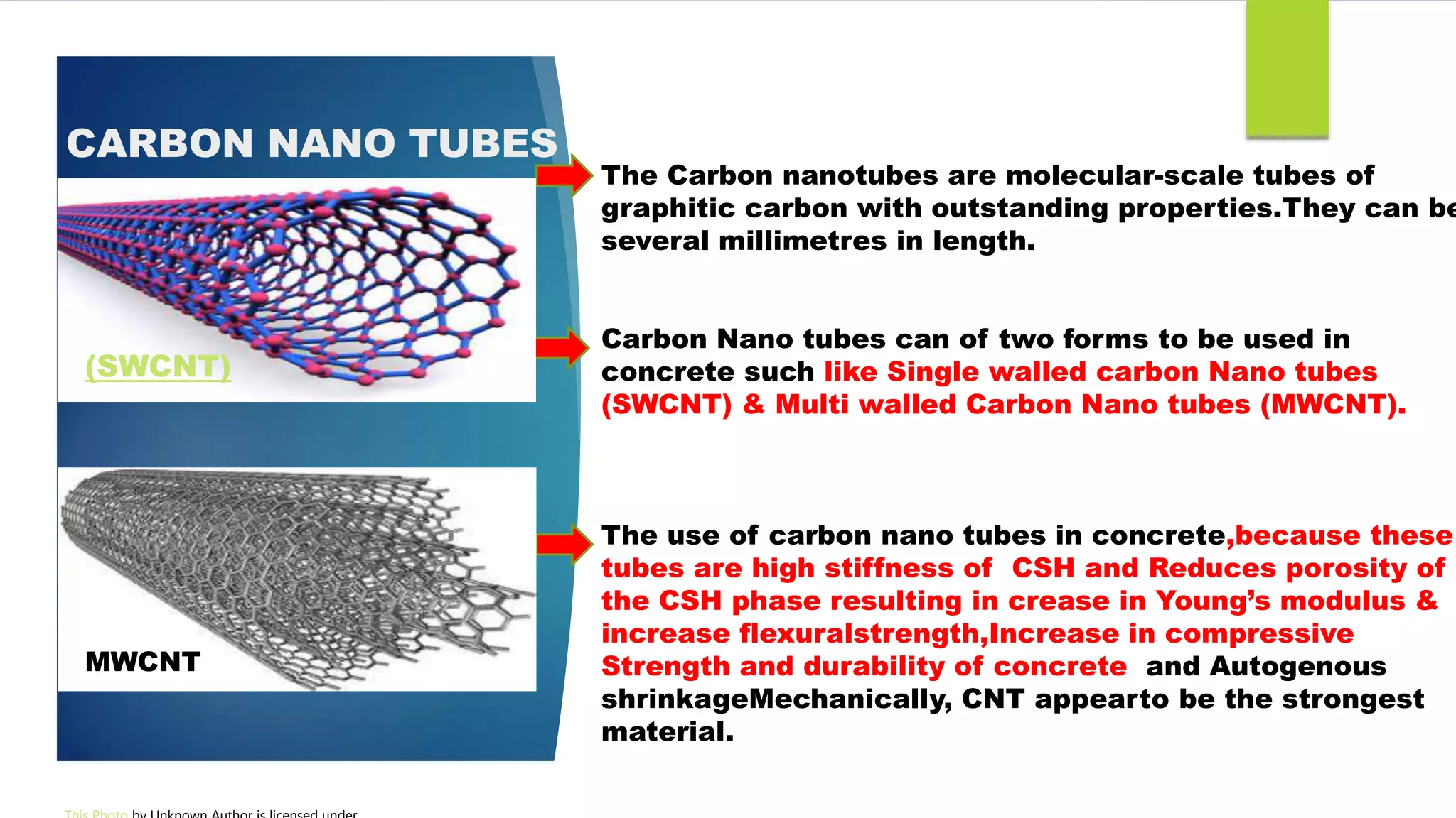 Nanotechnology & Nano materials in concrete | PPTX