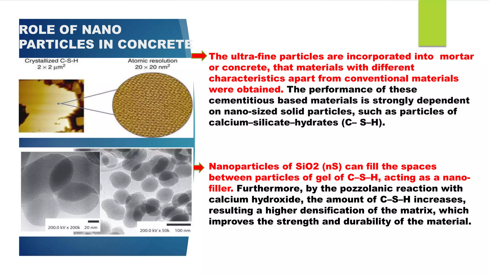 Nanotechnology & Nano materials in concrete | PPTX