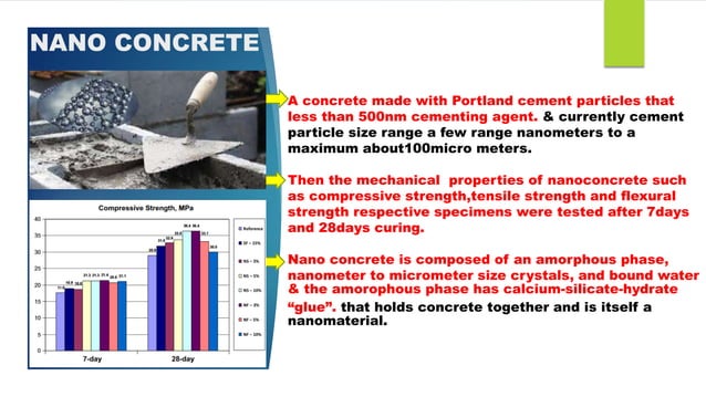 Nanotechnology & Nano materials in concrete | PPTX