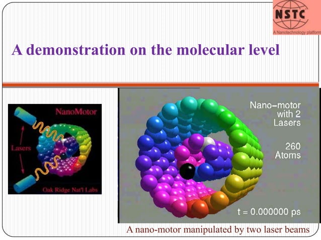 Nanotechnology | PPTX | Chemistry | Science