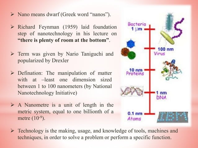 Nanotechnology | PPTX | Physics | Science