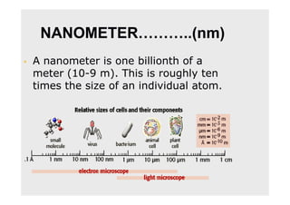 Nanotechnology,ppt by dr.imran aziz [compatibility mode] | PDF