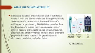 NANOTECHNOLOGY .pptx