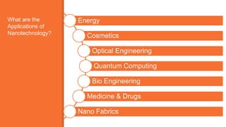 Introduction to Nanotechnology | PPTX