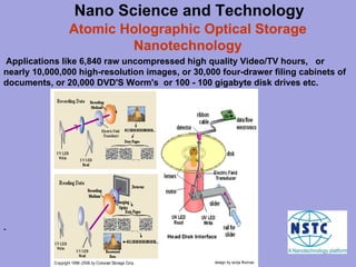 Nanotechnology Presentation For Electronic Industry | PPT