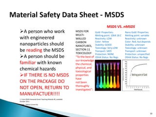 Nanotechnology – safety concerns | PPTX