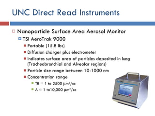 Nanoparticle sampling in academic labs | PPT
