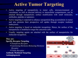 Nanotechnoloy in Cancer.pptx