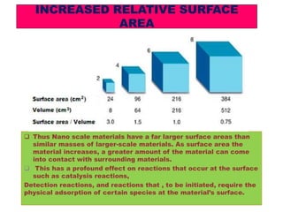 nanotecnology.pptx