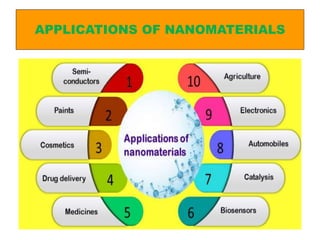 nanotecnology.pptx