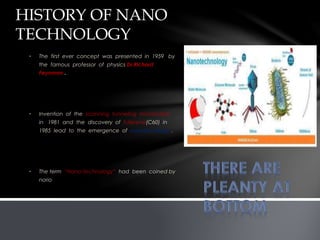 Nano tecnology | PPTX