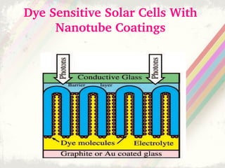 Nanotechnology in solar power | PPT