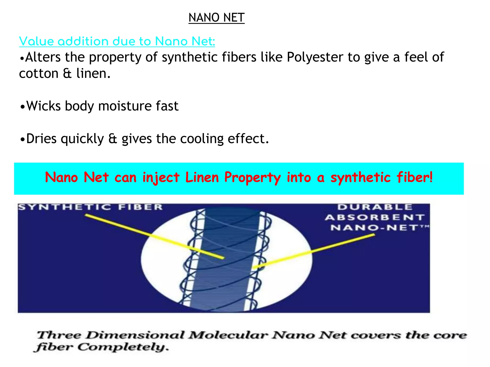 Nanotechnology : Nanotextile the fabric of the future | PPTX