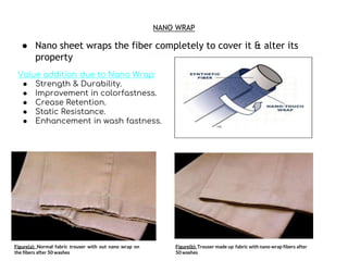 Nanotechnology : Nanotextile the fabric of the future | PPTX