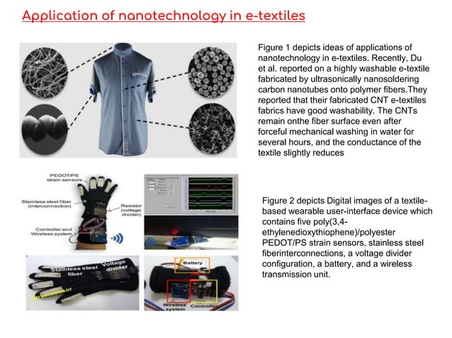 Nanotechnology : Nanotextile the fabric of the future | PPTX | Interior ...