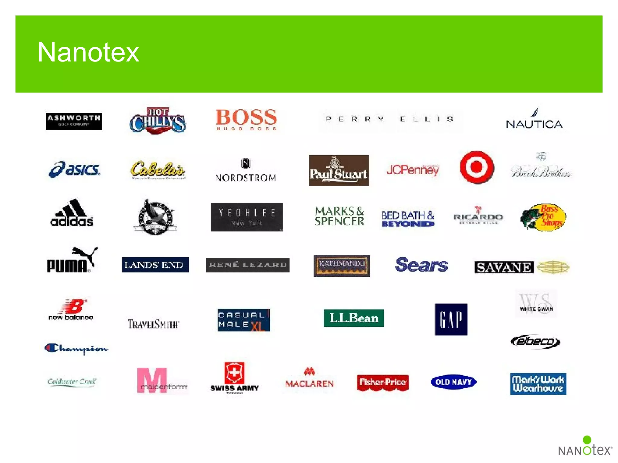 Nanotex Slides | PPT