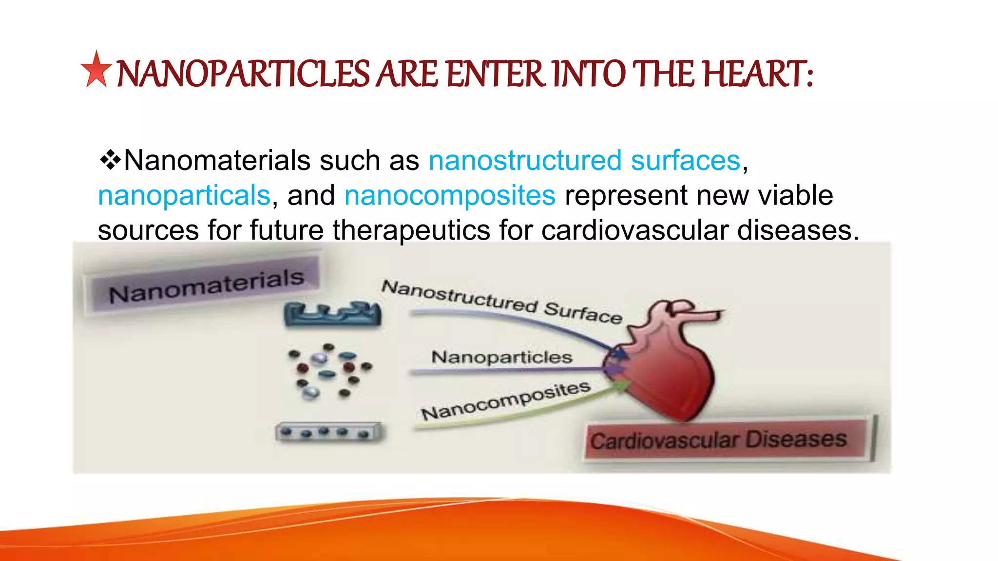 NANO THERAPEUTICS IN CARDIOVASCULAR DISEASE.pptx