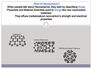Nanotoxicology and Nanosafety | PPTX