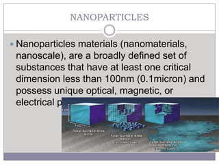 Nanotoxicology and Nanosafety | PPTX