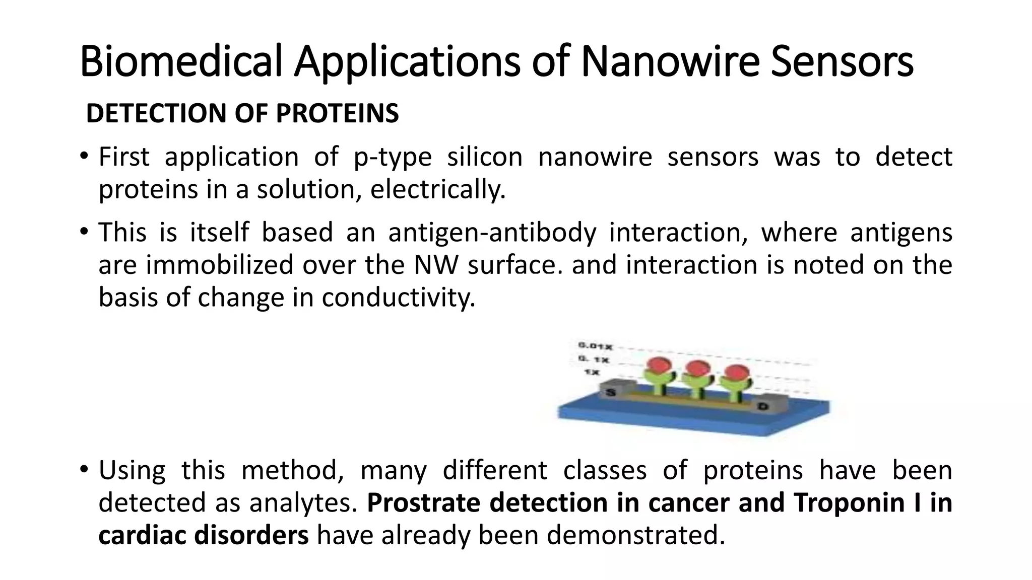 Nanowire Based FET Biosensors and Their Biomedical Applications. Fawad ...
