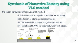 Nanowire Battery.pptx
