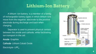Nanowire Battery.pptx