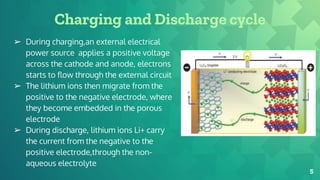 Nanowire Battery.pptx
