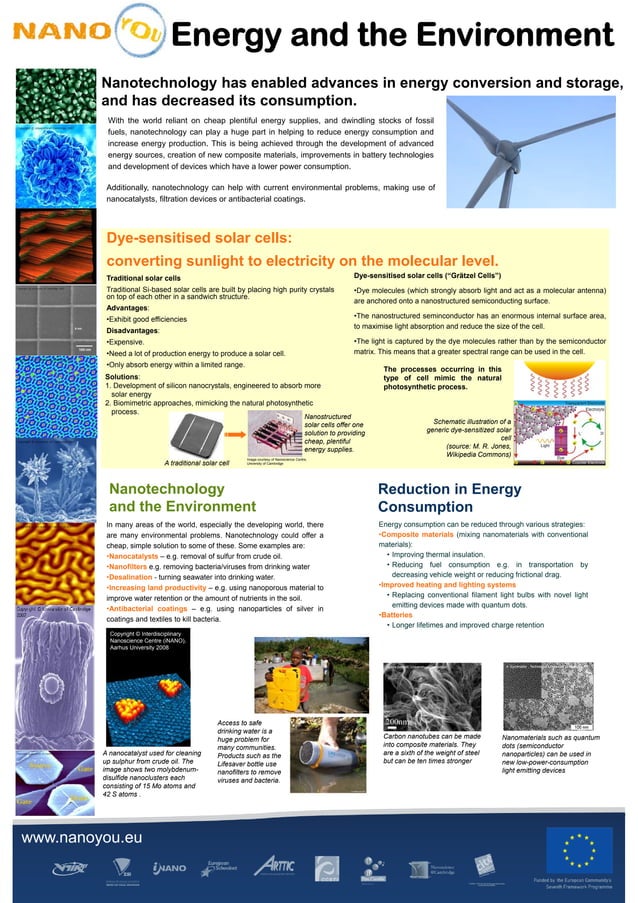 Energy and the environment - applications of nanotechnology | PDF ...