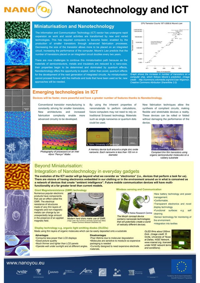 Nanotechnology and ICT | PDF