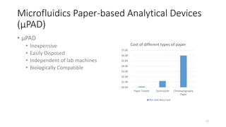 Microfluidics Lecture | PPTX